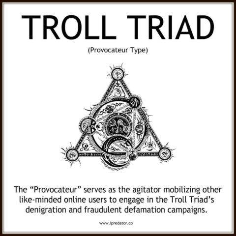 Free Troll Triad Awareness Images by Michael Nuccitelli, Psy.D.
