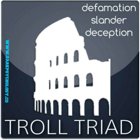 Free Troll Triad Awareness Images by Michael Nuccitelli, Psy.D.